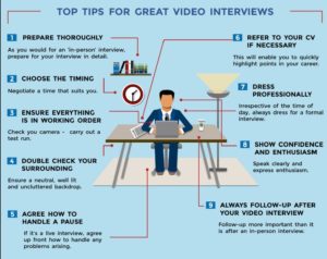 Civil Service Pre-recorded and Video Interview Questions and Tips (2025 ...