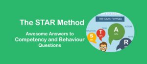 The STAR Method Interview Questions + Answers and Examples (2024 Guide ...