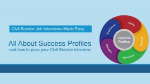 Civil Service Interviews Behaviours Applications Questions & Examples ...